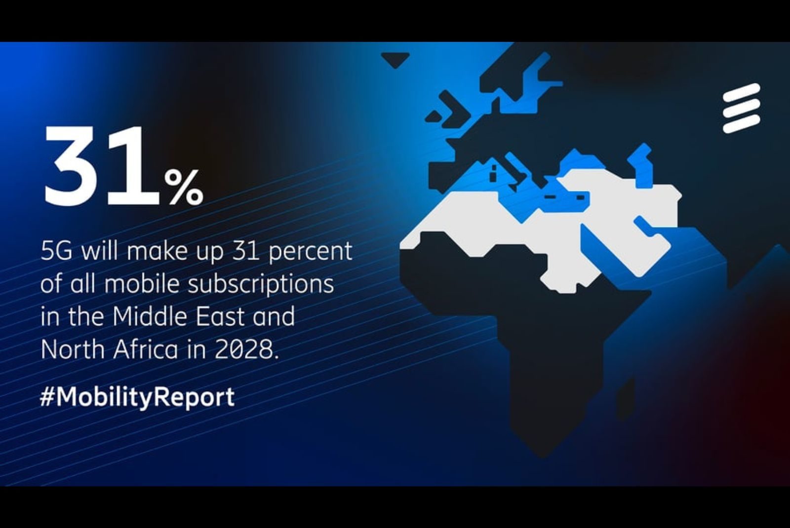 Ericsson Projects that 5G Subscriptions with Grow to 270 Million in MENA by 2028 - TechAfrica ...